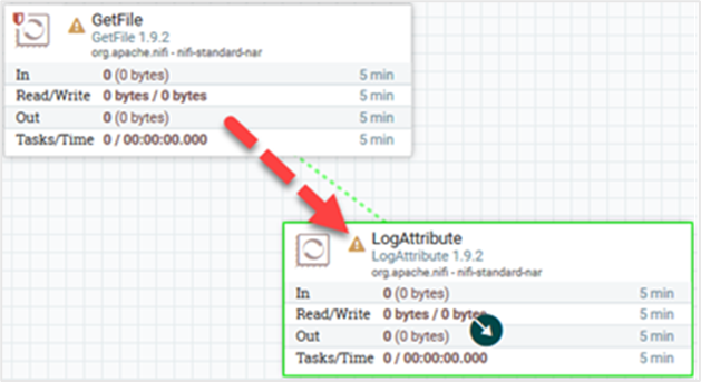 Log processor: Building a data flow